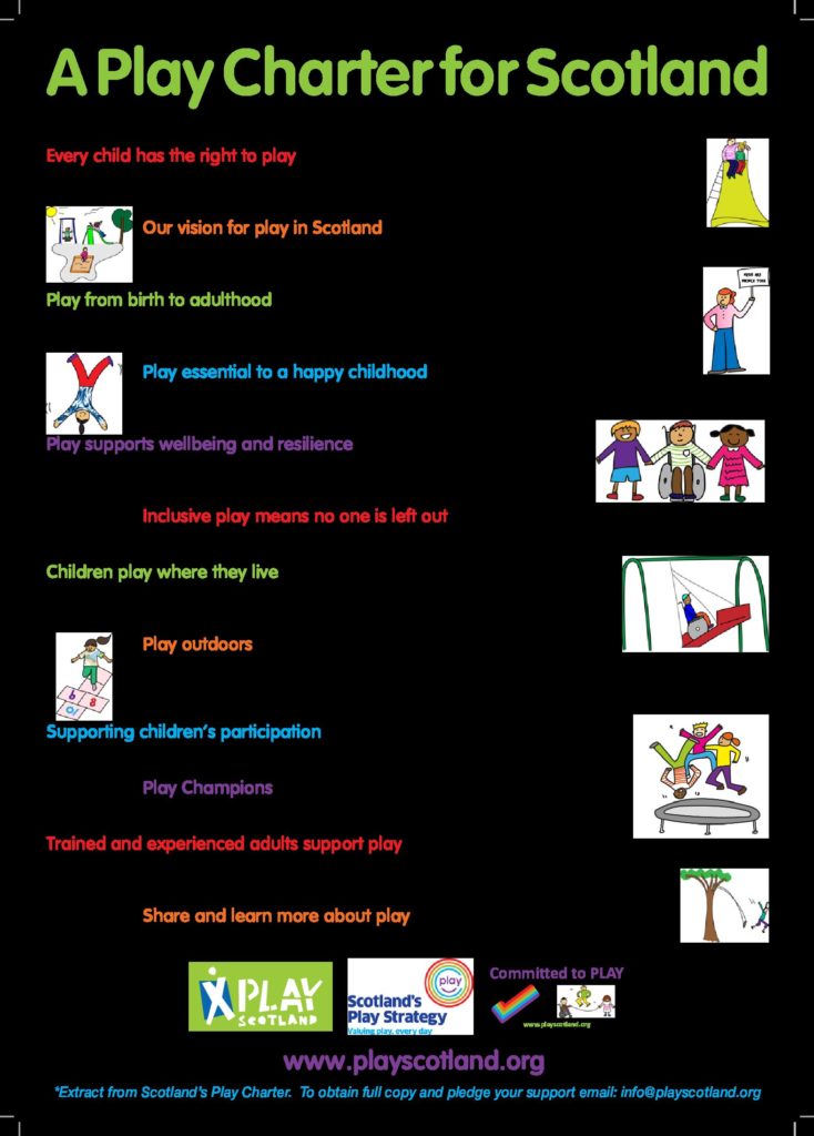 Play Charter Poster - Play Scotland
