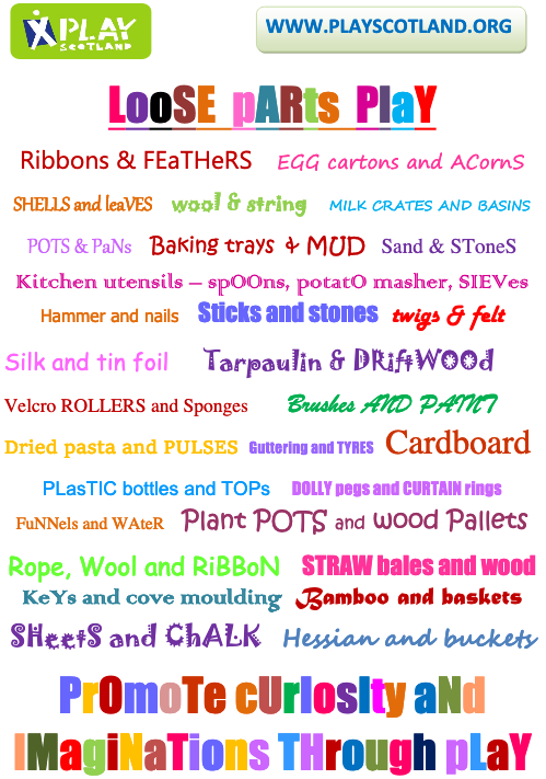 Loose Parts Play - poster - Play Scotland