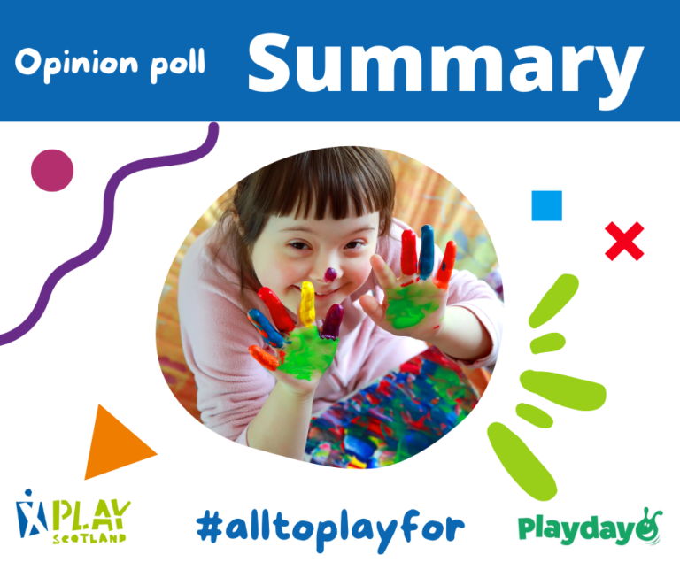 Play Scotland's Playday 2022 Opinion Poll Summary - Play Scotland